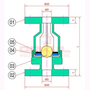 PP Non Return Valve Flange End Manufacturer, Supplier & Exporter